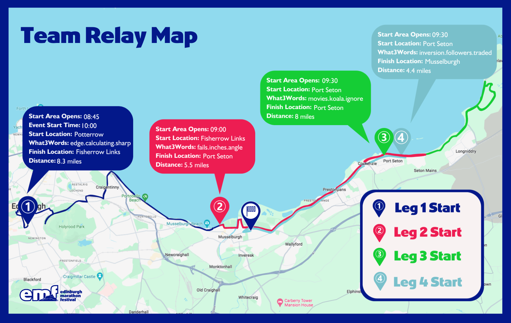 Spectator Pack - 2026 EMF Hairy Haggis Team Relay