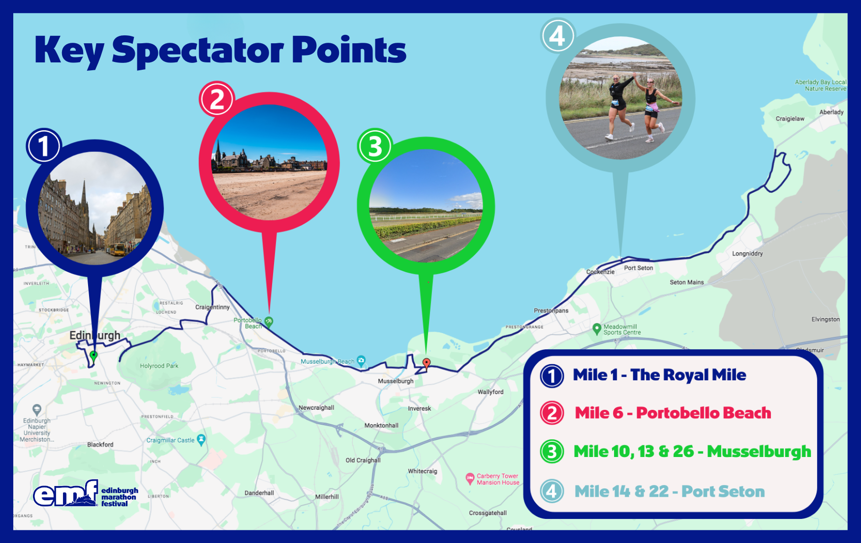 Event Spectator Information Pack - 2026 Edinburgh Marathon