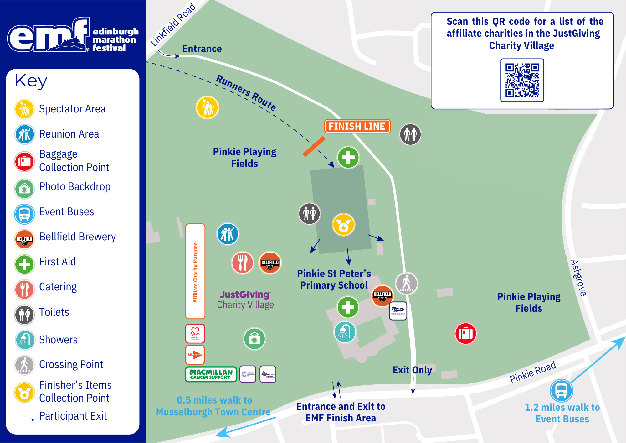 Event Spectator Information Pack - 2027 EMF Hairy Haggis Team Relay